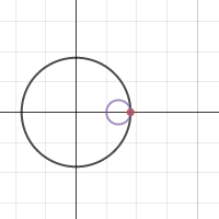 Hypocycloid | Desmos