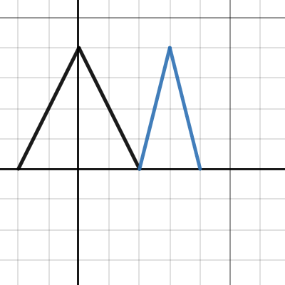 STAR Question - Lesson #31 | Desmos