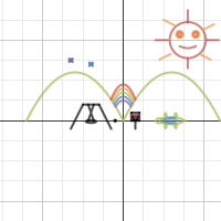 Playground | Desmos