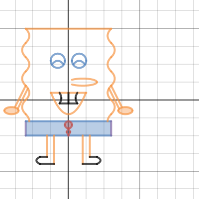 Spongebob | Desmos