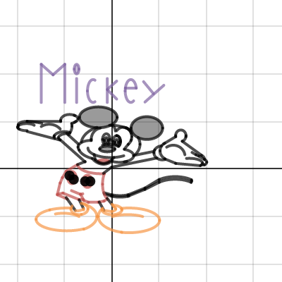 Mickey | Desmos