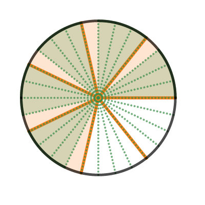 Fraction Multiplication Circle 2 | Desmos
