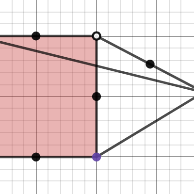 Angle BTD = X = 45° | Desmos