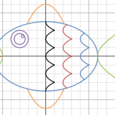 Math Fish | Desmos