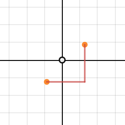 Path Connected | Desmos