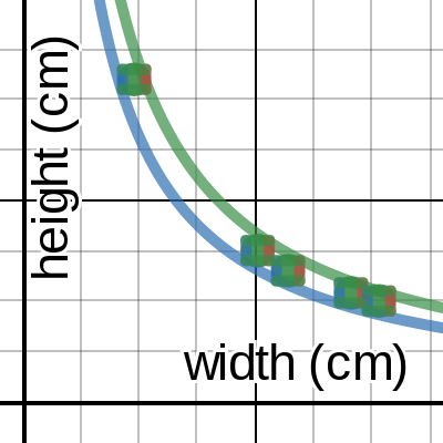 1L - 4th Lab Paragraph Experiment | Desmos