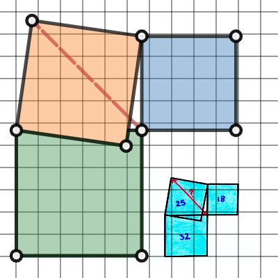 Line Segment CJ = 7 | Desmos