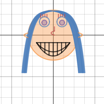 math project face | Desmos