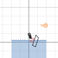 Milling Machine -Wojcik | Desmos