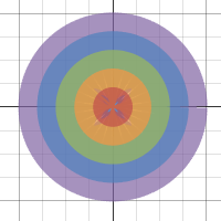rainbow polar mandala animation | Desmos