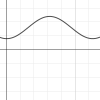 math30_u4l3_example8c | Desmos