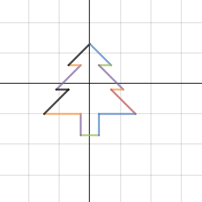 Christmas Tree | Desmos