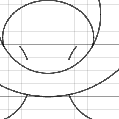 Kirby | Desmos