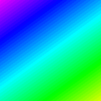 Miore Patterns Good One Desmos