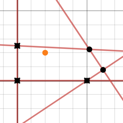 simplex_2d_sample | Desmos