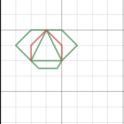alien symbal 500% | Desmos