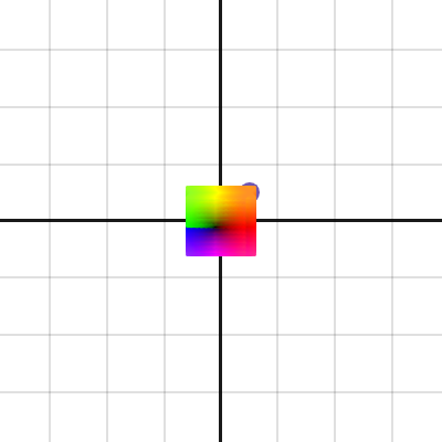 Domain coloring | Desmos