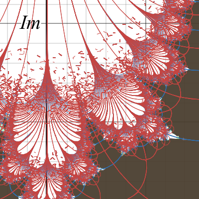 sin(sin(…sin z)) (fractal) 収束・発散ライン改 | Desmos