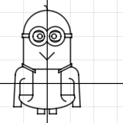 Minion | Desmos