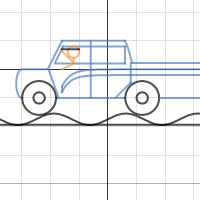 piecewise function project/ Payton | Desmos