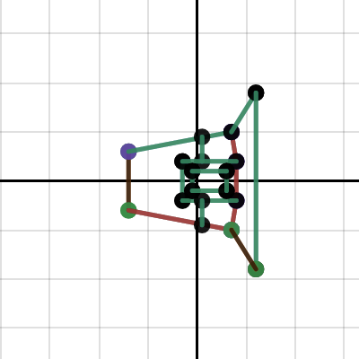 Thanksgiving Hat- Kelli Gallman | Desmos