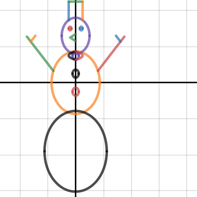 snowman piecewise | Desmos