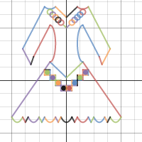 Mariela's Irish Dancing Dress | Desmos