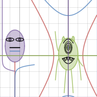 Monsters | Desmos