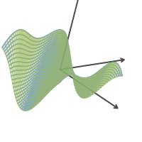 3D Graph using Parametric Lines | Desmos