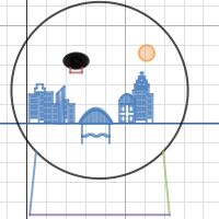 Mod 4 - Shading snow globe | Desmos