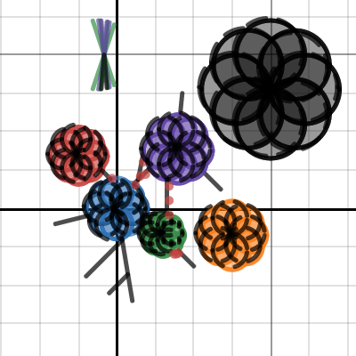 picture project | Desmos