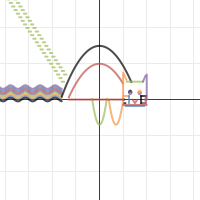 Nyan Cat | Desmos