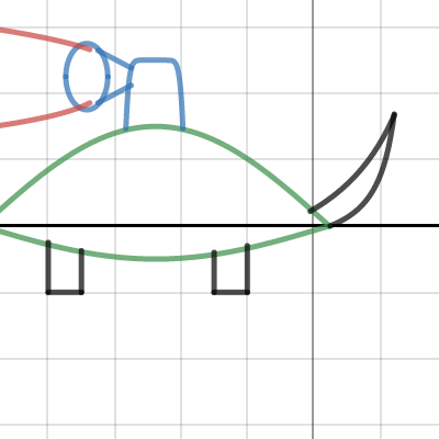 John & David | Desmos