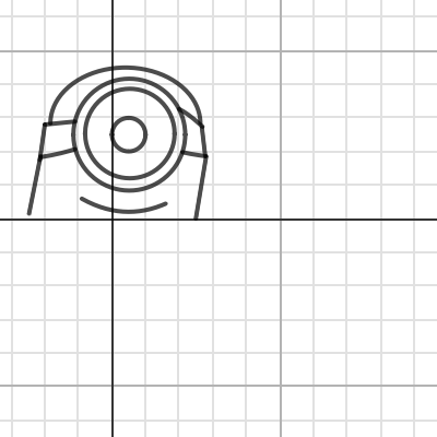Pre-Calculus Final| Desmos