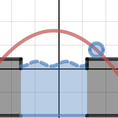 Water Jump | Desmos