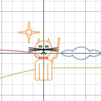 Cat and clouds | Desmos