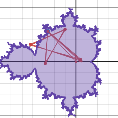 MANDELBROT SET | Desmos
