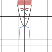 desman | Desmos