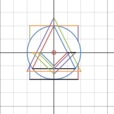 Illuminati | Desmos