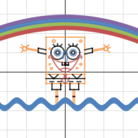 spongebob | Desmos