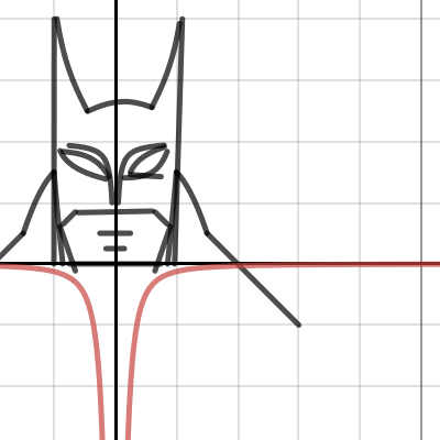 Batman| Desmos