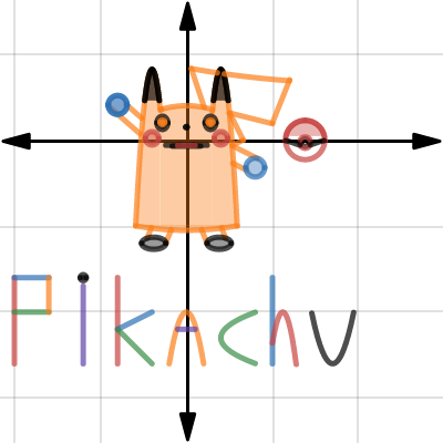 pikachu | Desmos