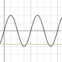 math30_u5l1_example17 | Desmos
