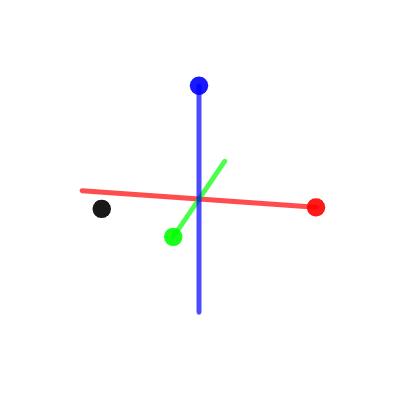 still trying to figure out general occlusion | Desmos