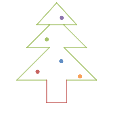 Inequality Tree With Decorations | Desmos