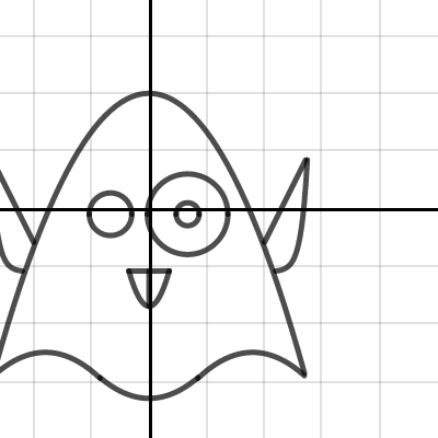 Hey boo! It's my math project (get it cause I made a ghost?) | Desmos