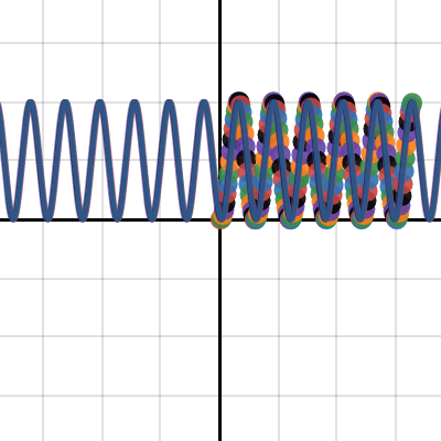 mOON vISIBILITY | Desmos