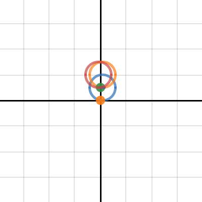 screwing w cycloids | Desmos