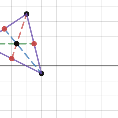 Centroid of a triangle | Desmos