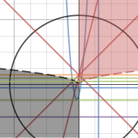 lol | Desmos